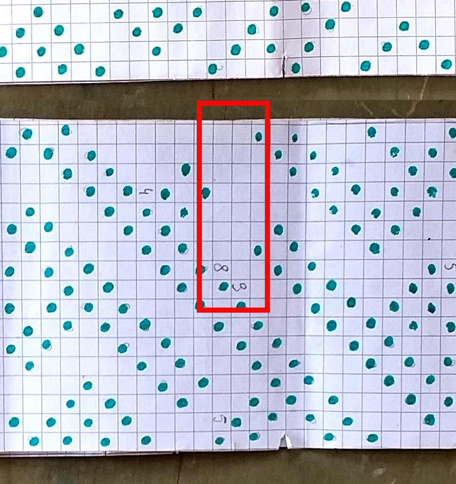 Reconstruction of Birka B17 pattern – alicja jaczewska